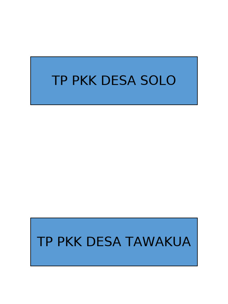 Untuk Meja | PDF