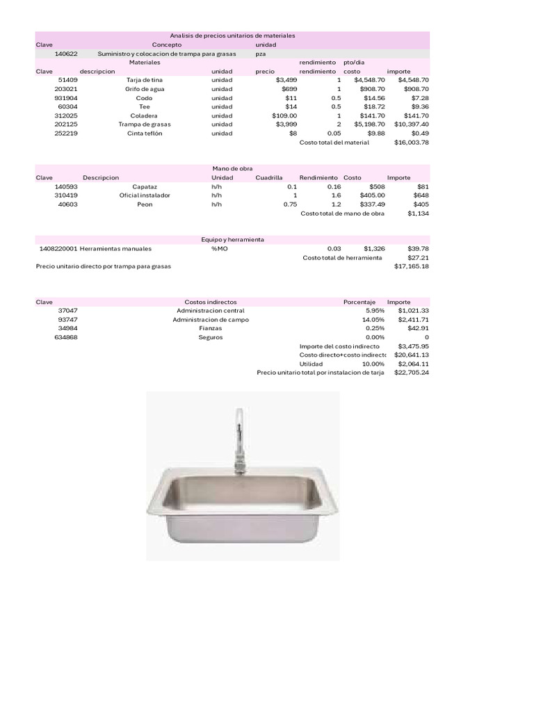 Tarja Tabloide | PDF