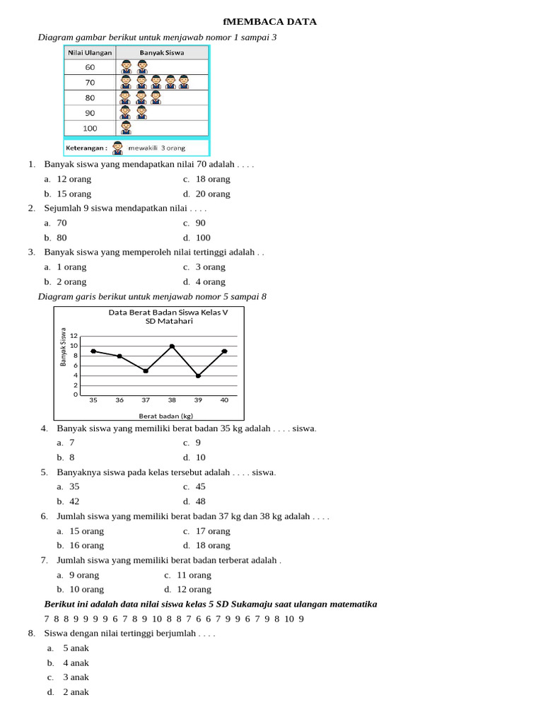Les Kls 5 Pengolahan Data 2 | PDF