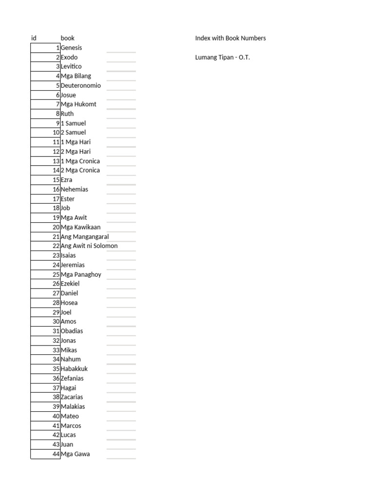 Filipino Bible Books | PDF