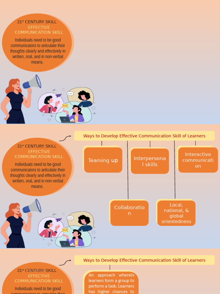 21st Century Skills | PDF | Communication | Nonverbal Communication