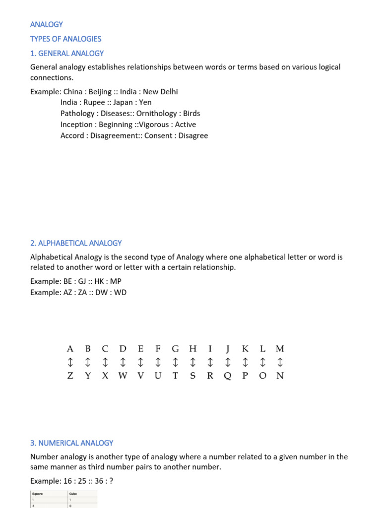Verbal Reasoning ANALOGY | PDF | Sodium Chloride | Salt