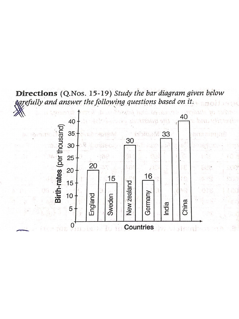 Graphs Classwork | PDF