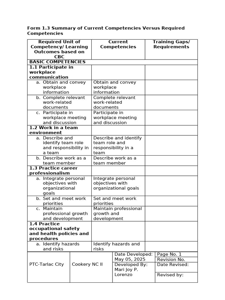 Form 1.3 (Summary of Current Competencies Versus Required Competencies ...