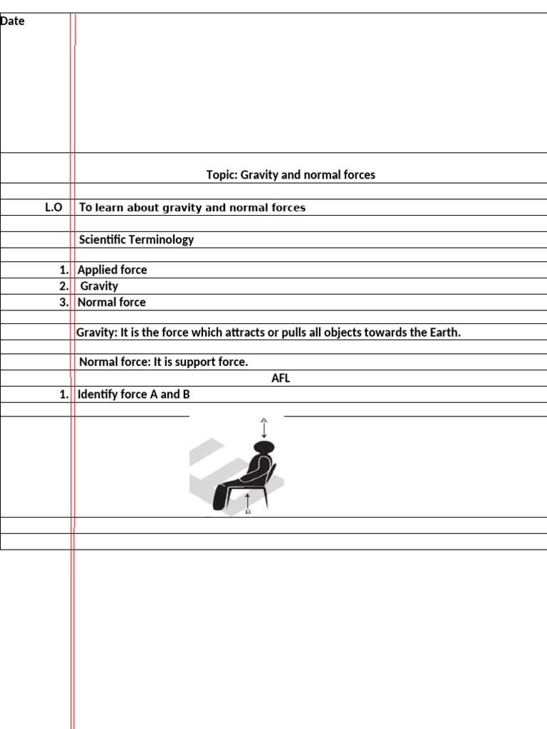 Notes 1 Gravity And Normal Forces Pdf