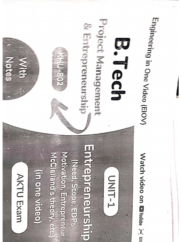 Unit 1. Project Management | PDF