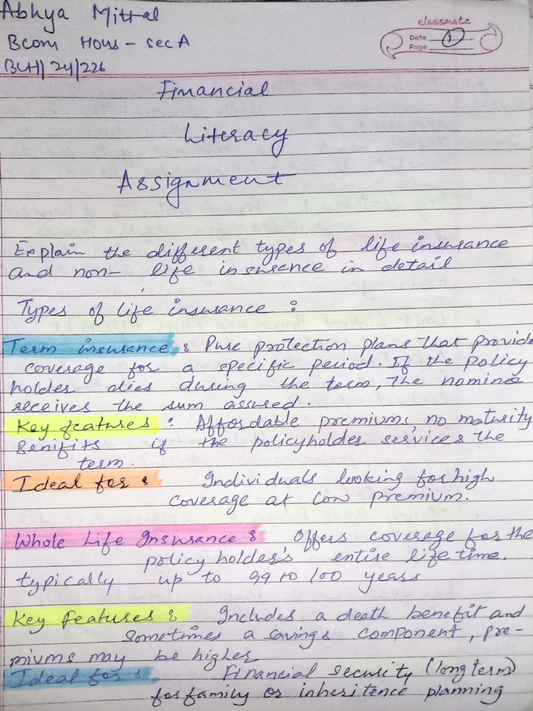 financial literacy assignment | PDF