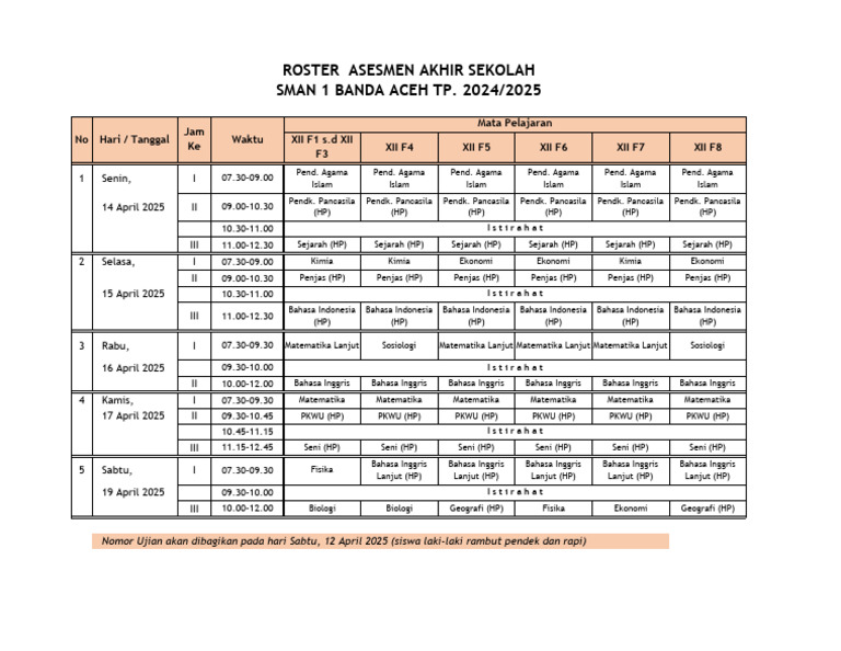 Roster Asesmen Akhir Sekolah - Kelas Xii | PDF