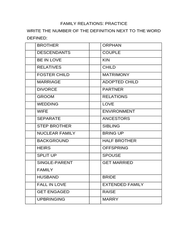 Family Relations Vocabulary | PDF | Family | Marriage