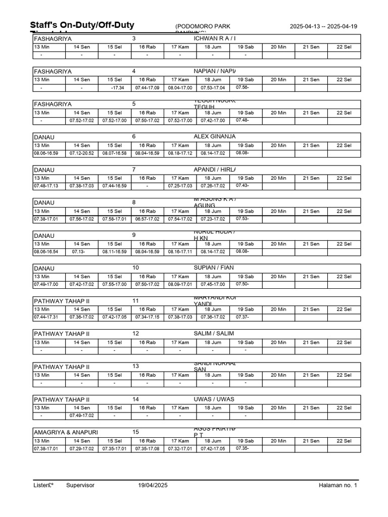 Absen Finger 13 - 19 | PDF