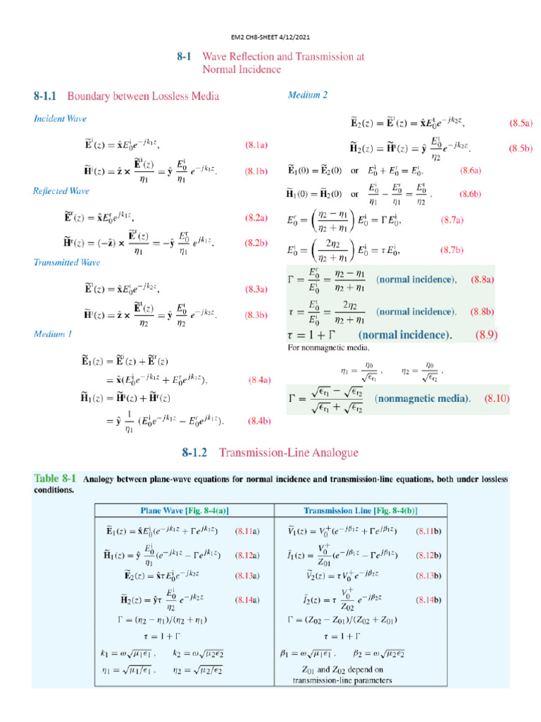 Em2 CH8 Sheet 2ND 1 | PDF