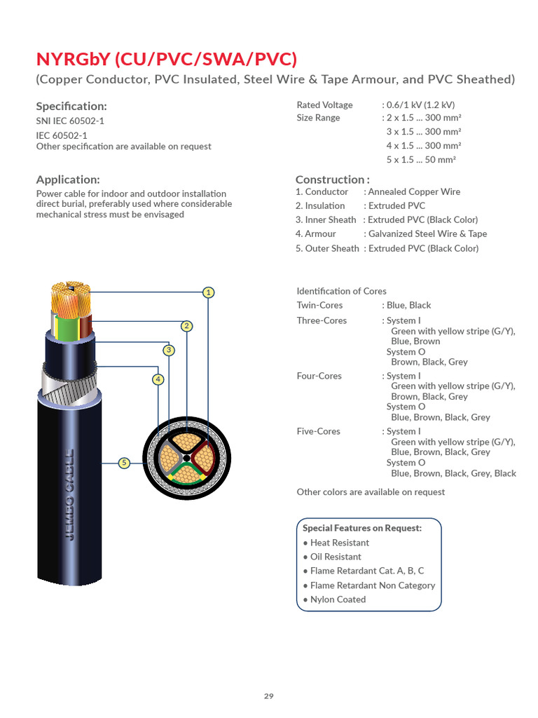 NYRGBY Aromured Power Cable | PDF | Alternating Current | Insulator ...