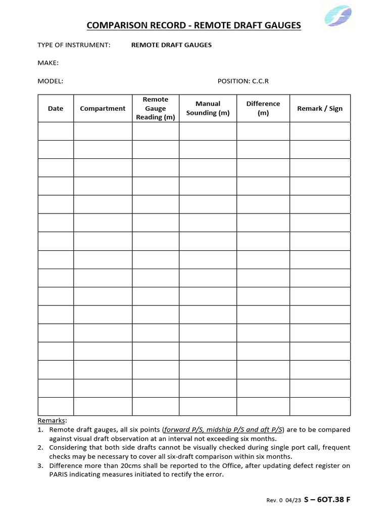 Draft Gauges | PDF