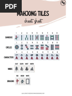 Fan Scoring HKMJ Cheat Sheet | PDF | Mahjong | Games Of Chance