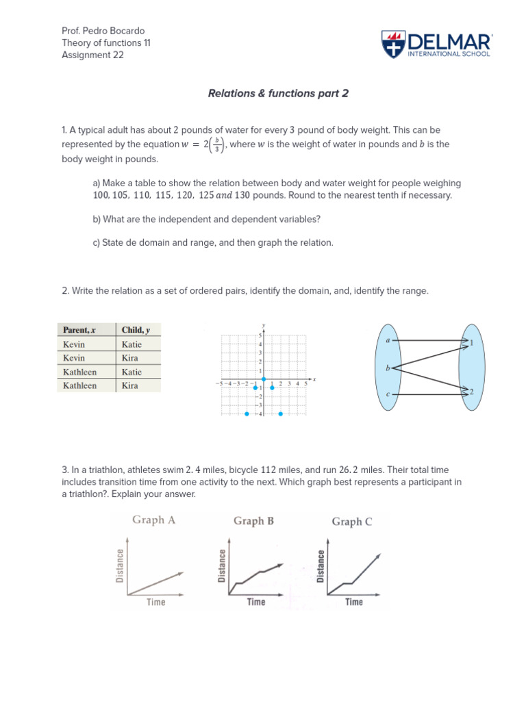 Assignment 22: Relations & Functions Part 2 | PDF