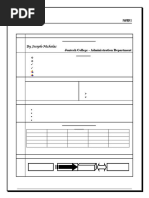 KNEC Course Codes and Units Overview | PDF | Engineering | Business