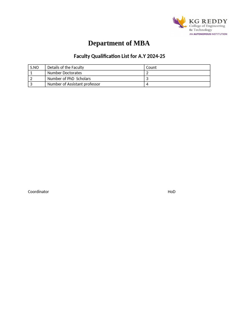 Department of MBA | PDF