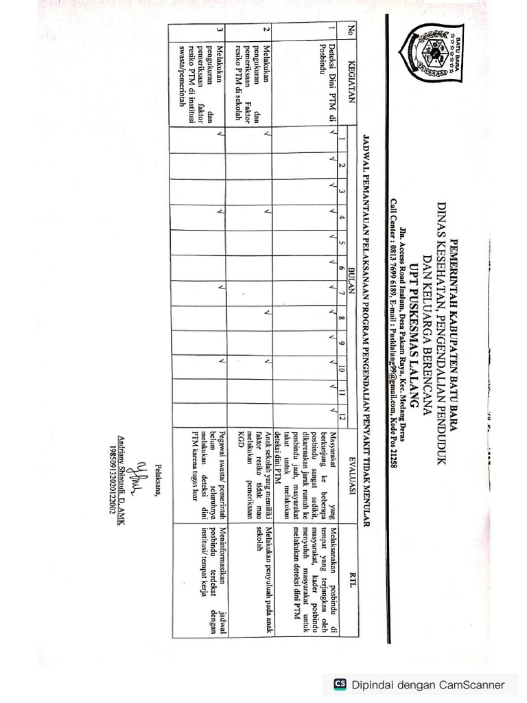 Jadwal Pemantauan Pelaksanaan Program PTM Dan Evaluasi | PDF