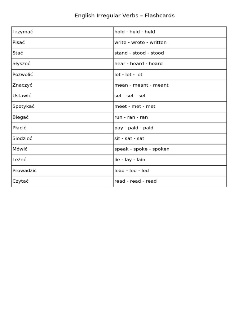 Irregular Verbs Flashcards | PDF