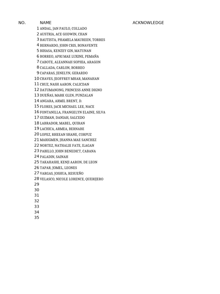 2nd Batch Spes Orientation | PDF