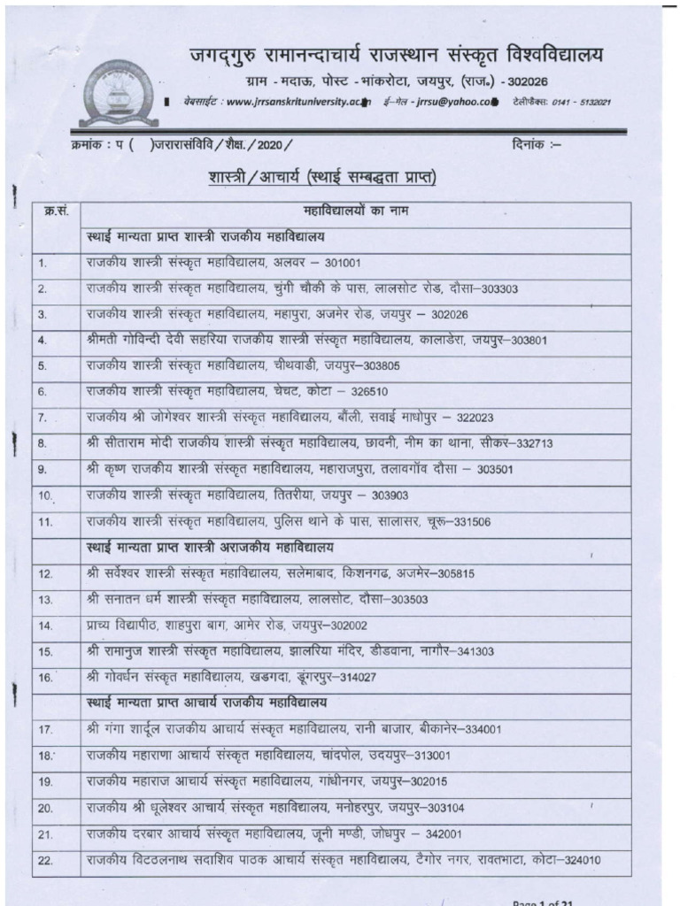 Sanskrit University Document Overview | PDF