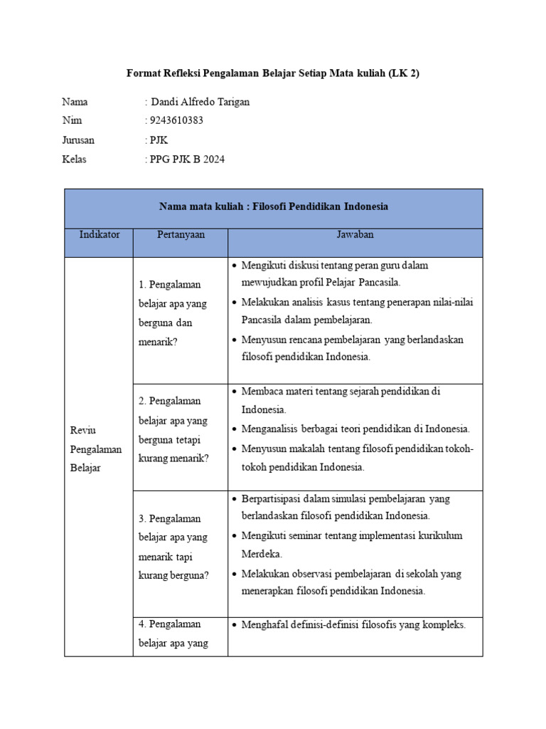 Filosofi Pendidikan Indonesia | PDF