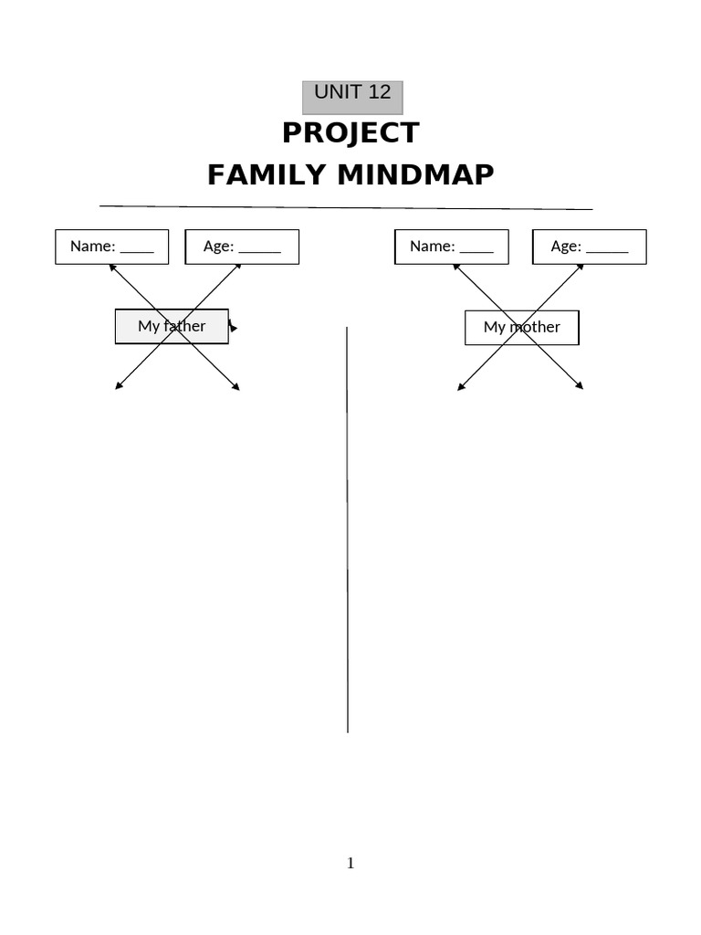 Project 1 - Family Map (U12) | PDF