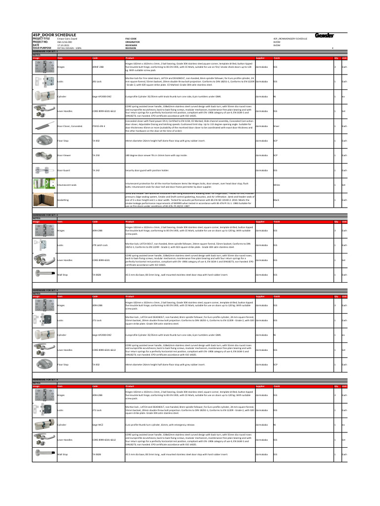 4SP Ironmongery Schedule | PDF | Door | Screw