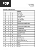 AAON VCCX-2 BACnet Points - Full | PDF | Heat Pump | Vacuum Tube