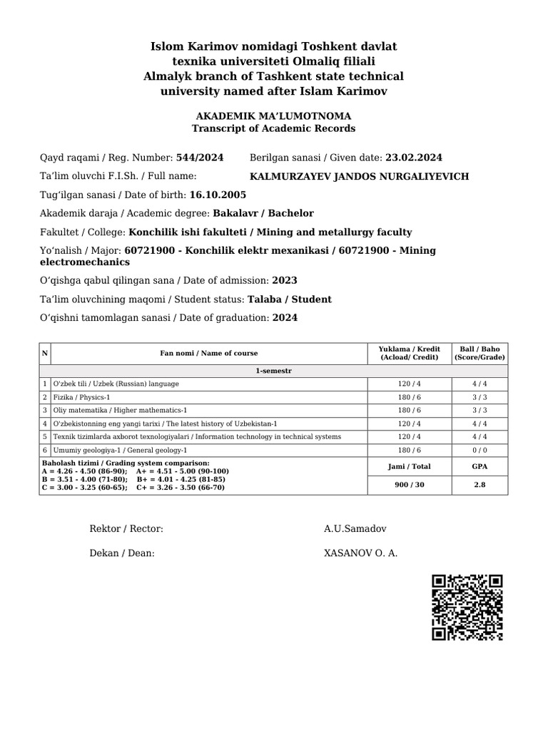 Transkript-365231100609 2 | PDF | Educational Stages | Academia