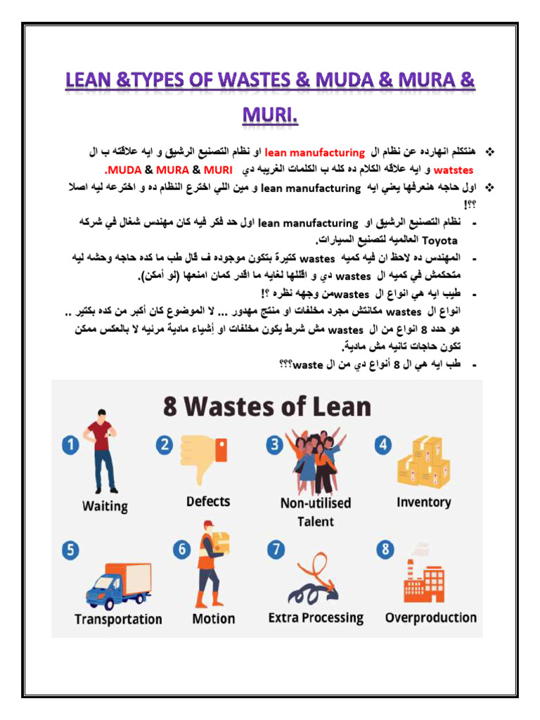 Lean, Types of Wastes and MUDA. Magdy Maawad | PDF