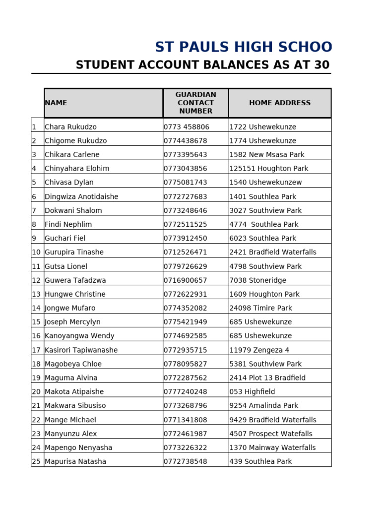 3362 - File - Student Fees Structure | PDF