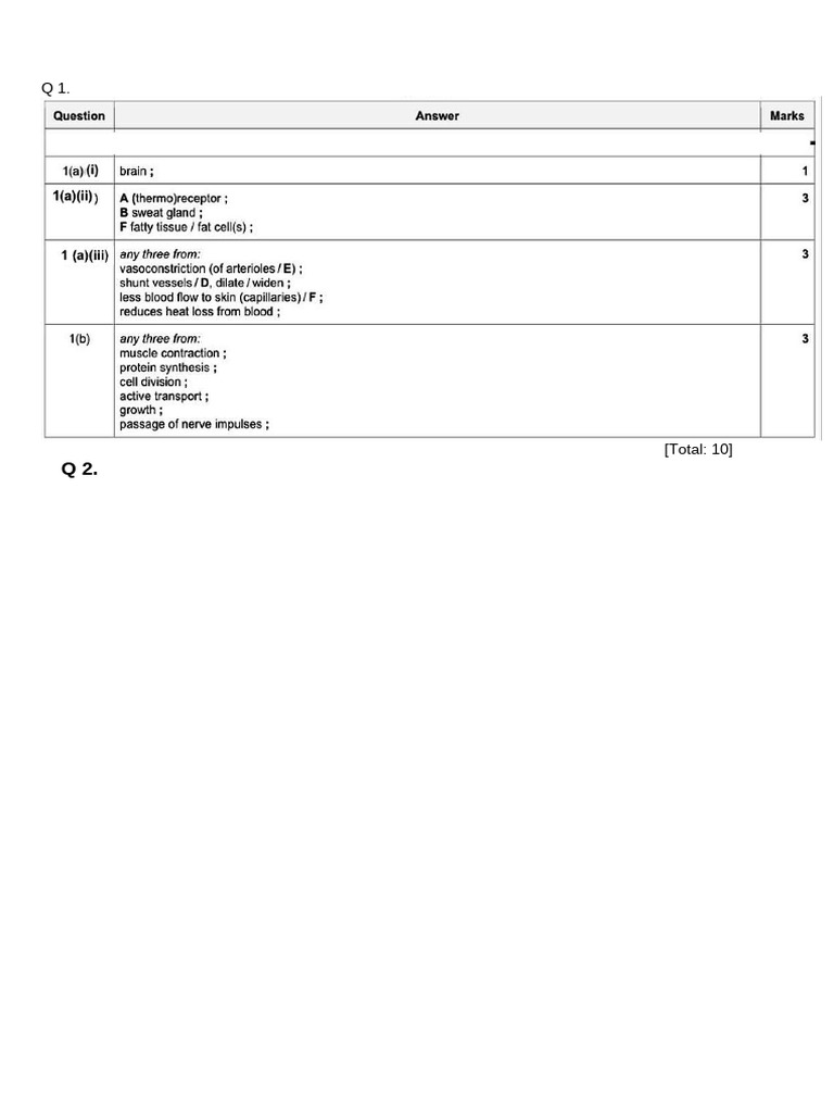 Biology 5090 Practice Test 2 MS | PDF