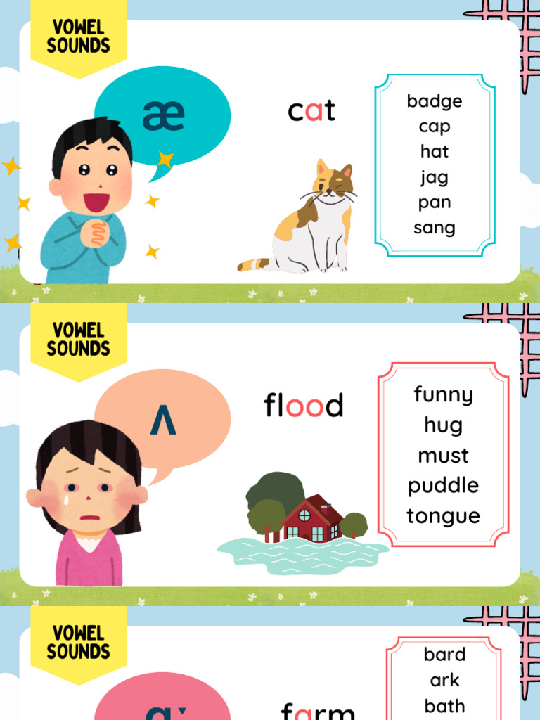 Grade 1 - Reading Pre-Assessment Tool | PDF