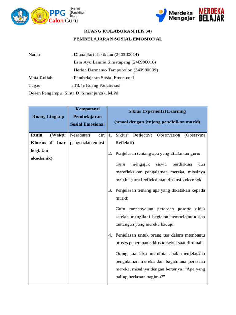 T3.4c Ruang Kolaborasi (Kelompok DEH) | PDF