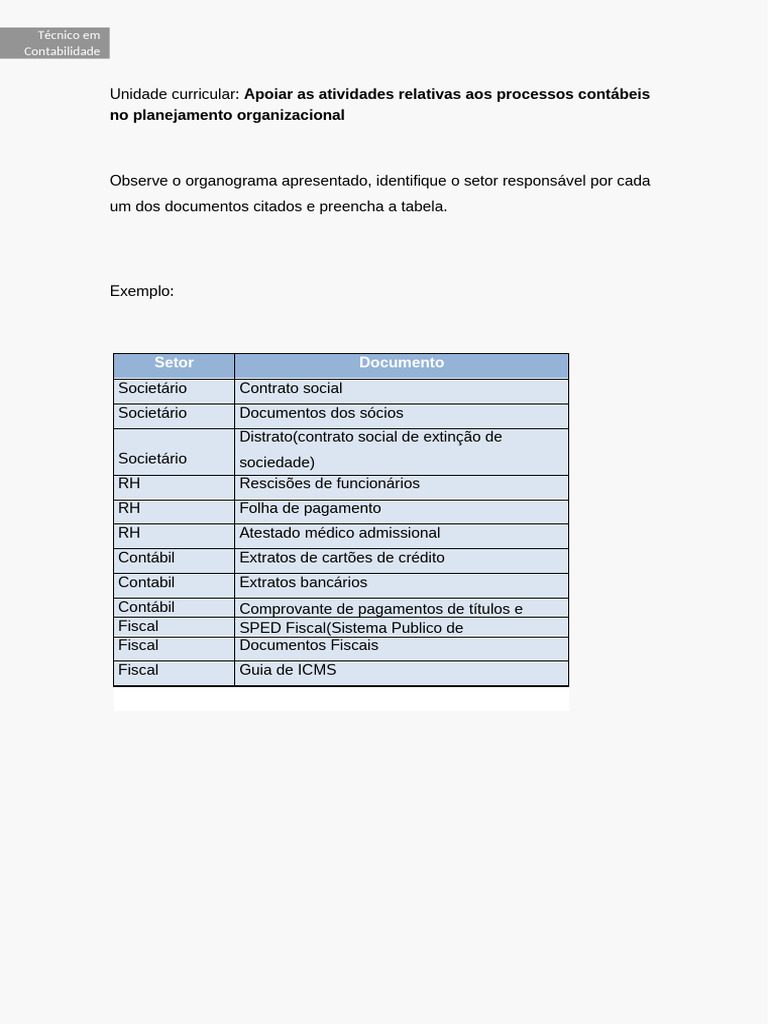 TC - Uc 1 - Atividade 1 | PDF