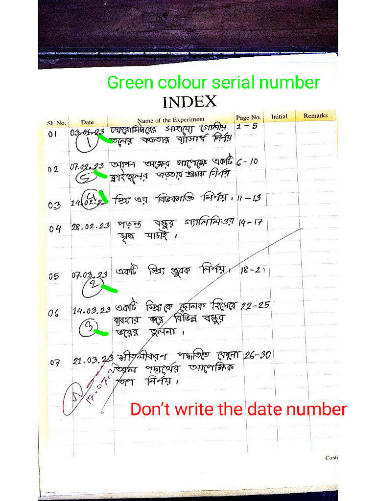 HSC Physics 1st Yearly Practical | PDF