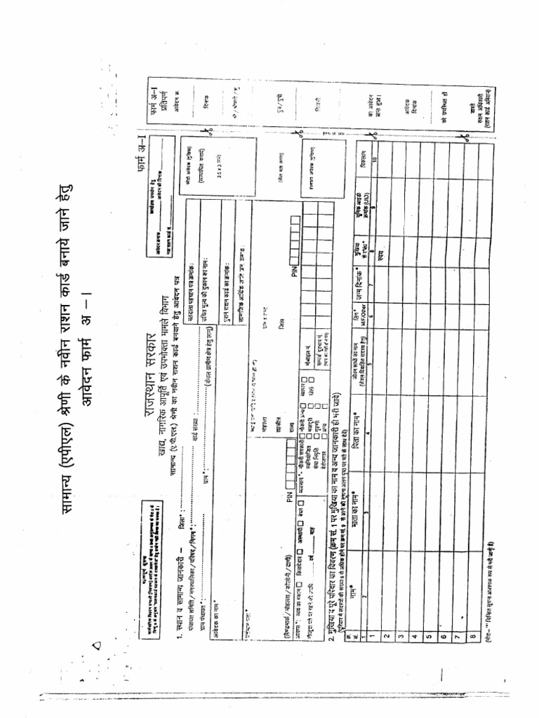 New Ration Form | PDF
