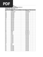 Baggage Identify Chart | PDF | Baggage | Backpack