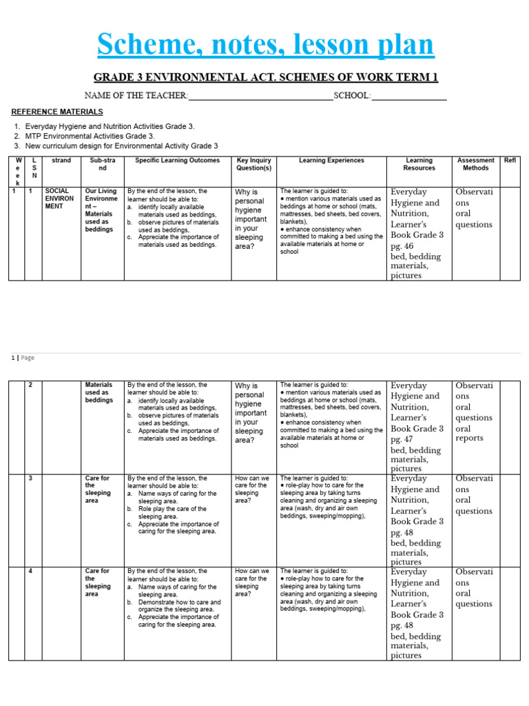 Grade 3 Term 1 Environmental Schemes | PDF | Nocturnal Enuresis | Bedding