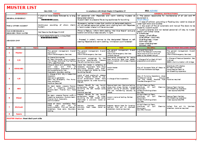 FTM-07 0 (Muster List) | PDF | Firefighter | Shipping