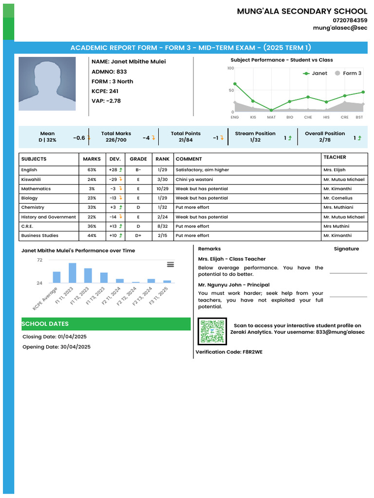 Form 3 - MID-TERM EXAM - (2025 Term 1)_1746008553572 | PDF