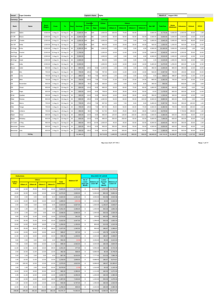 GOF-13 2d-Wages Form - Sample | PDF | Overtime | Labour Law