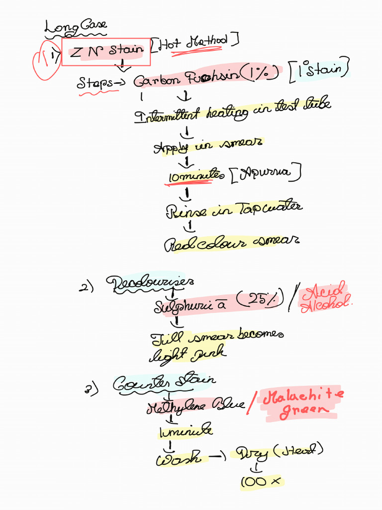 Micro prac 2nd internal long case final | PDF
