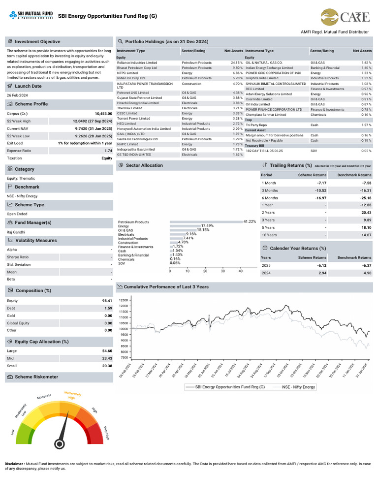SBI Energy Opportunities Fund Overview | PDF | Natural Gas | Private Sector