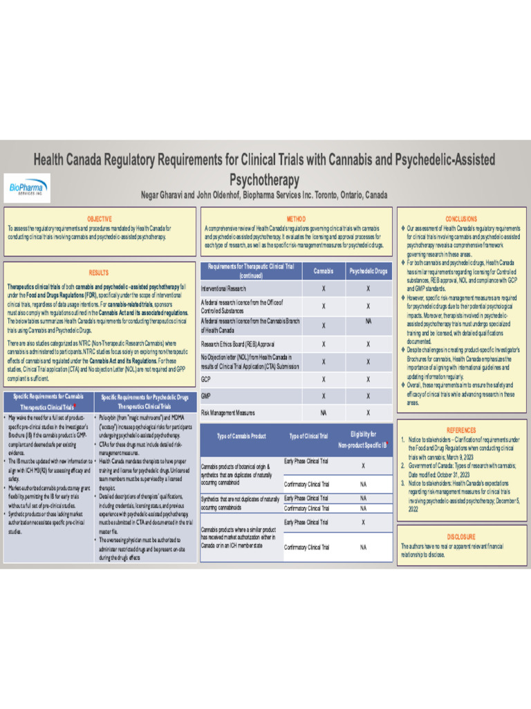 Health Canada Regulatory Requirements For Clinical Trials With Cannabis ...