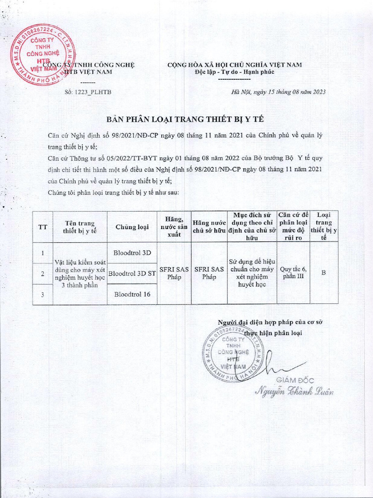 Bảng phân loại thiết bị HTB | PDF