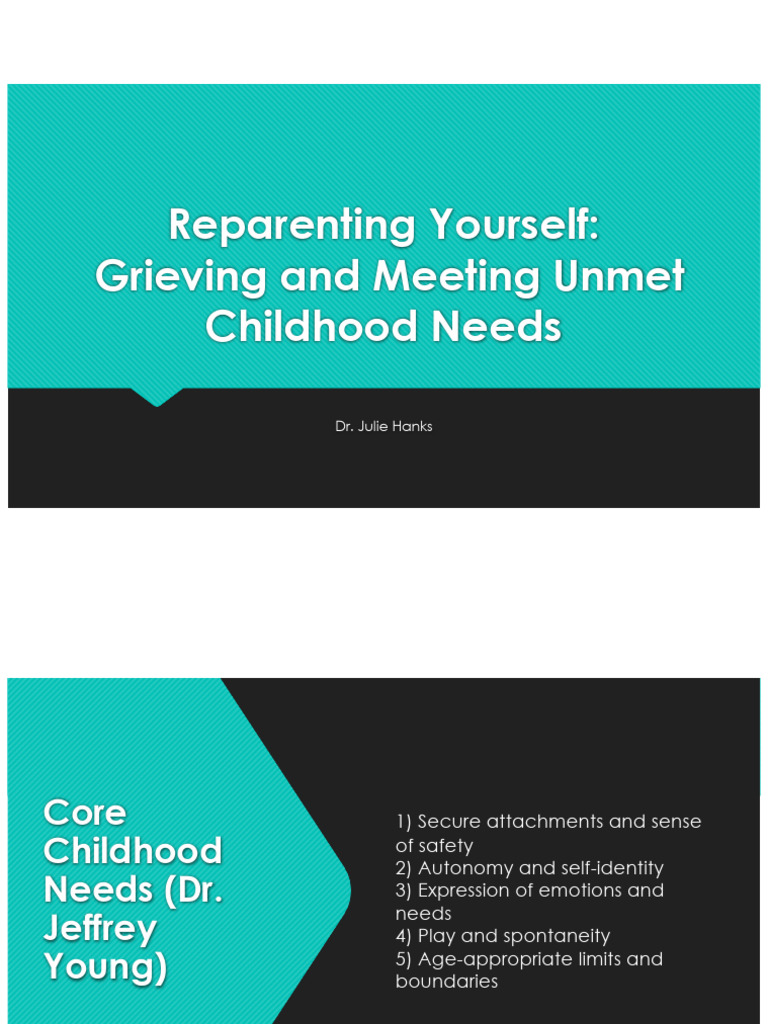Reparenting Yourself Meeting Childhood Needs Edit | PDF | Psychological ...
