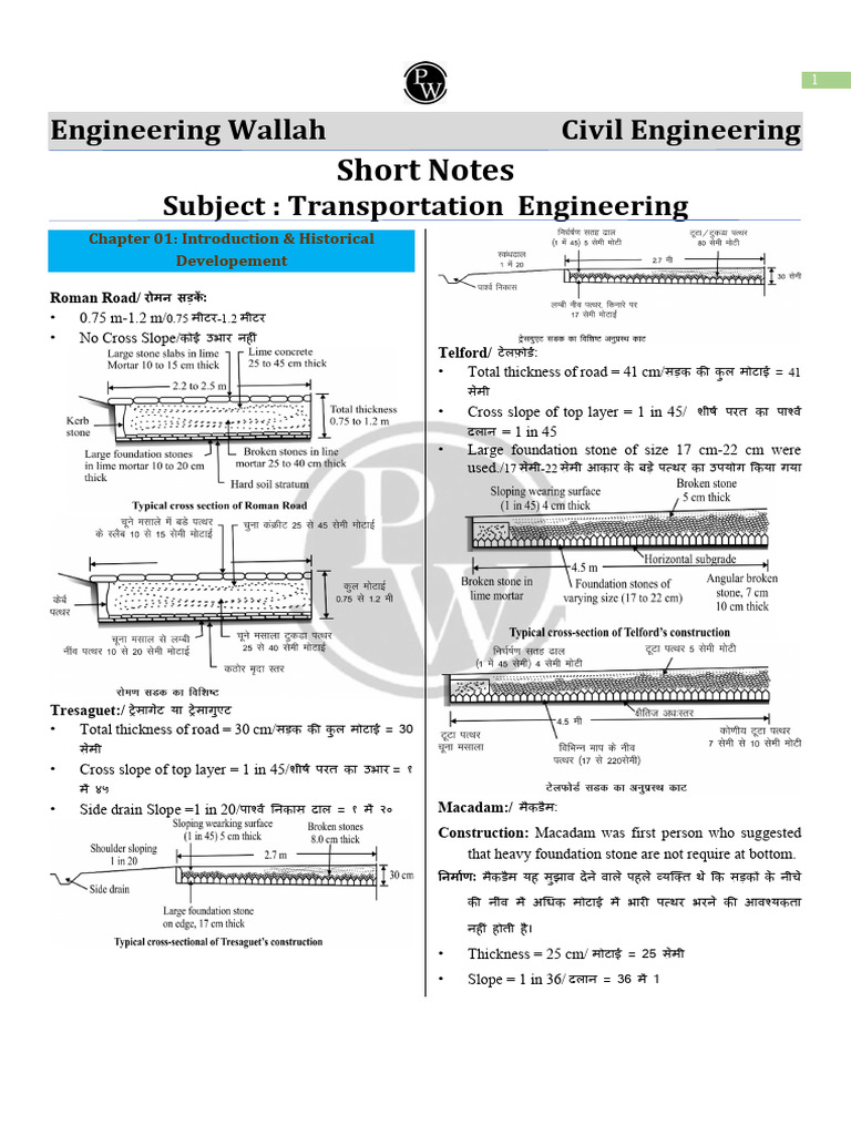 Transportation - Short Notes - PDF Only | PDF