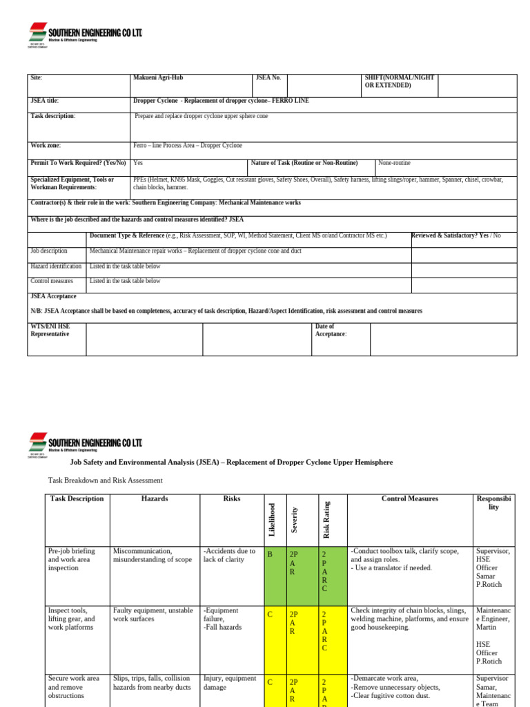 Job Safety and Environmental Analysis - Modification of dropper cyclone | PDF | Personal ...